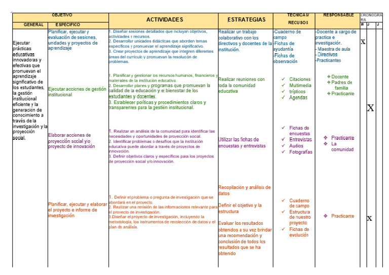 Foto Matriz | PDF