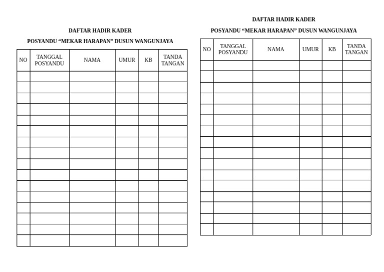 Daftar Hadir Kader | PDF