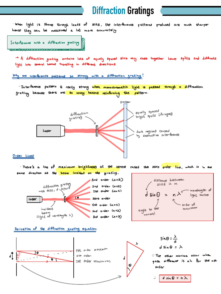 Diffraction Gratings - FactRecall | PDF | Diffraction | Spectroscopy
