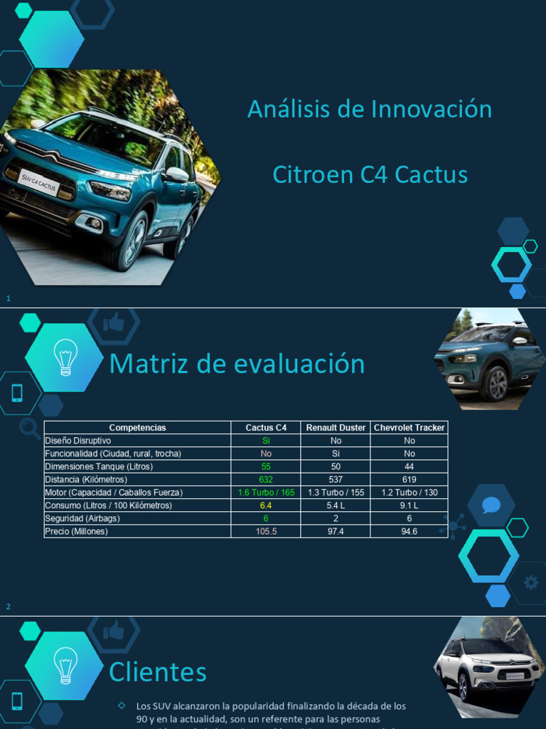 Ejercicio Analisis de Innovación Citroen C4 Cactus | PDF | Tecnología de vehículos | Industria ...