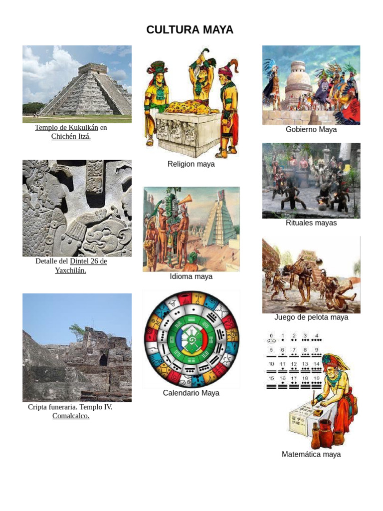 Cultura Maya Presentacion | PDF