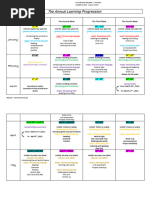 English - Literacy Week Activities and Schedule | PDF