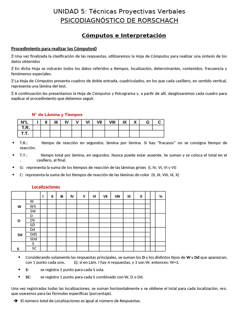 Técnicas Proyectivas Verbales Rorscharch 3 (Teorico Transcripto) Computos e Interpretacion | PDF ...