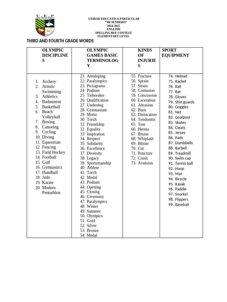 Elementary Level Spelling Words | PDF | Summer Olympic Games | Multi ...