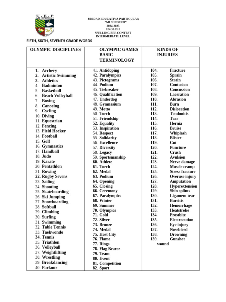 INTERMEDIATE LEVEL SPELLING WORDS | PDF | Olympic Sports | Summer ...
