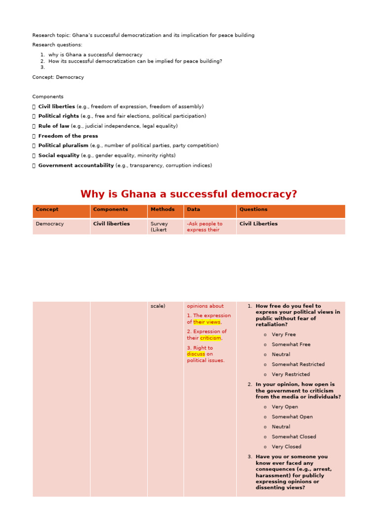 Examples For Conceptualization And Operationalization Pdf