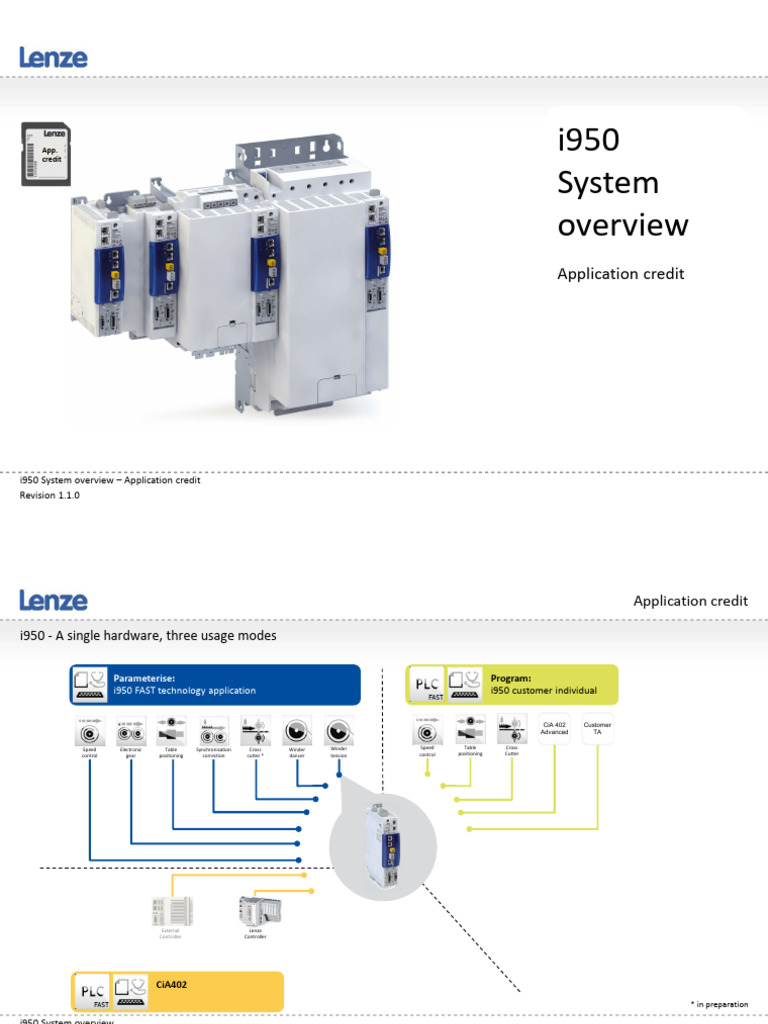 I950 Cmn4 SystemOverview | PDF