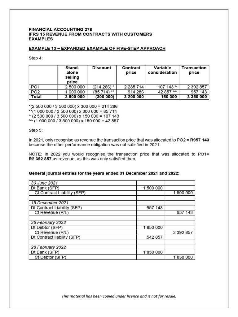 IFRS 15 Revenue Recognition Example | PDF | Financial Services | Accounting