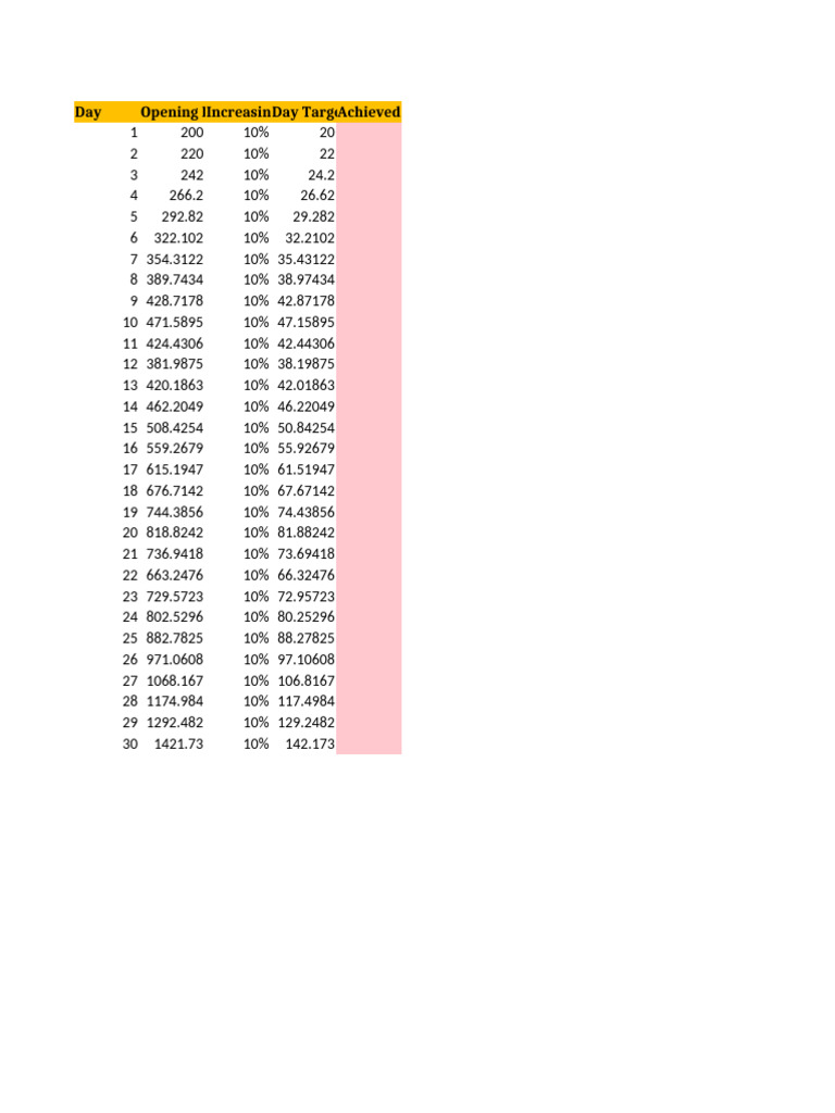 Euro Target Tracker Flexible | PDF