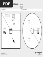 The Value Proposition Canvas - Official Template From Strategyzer | PDF