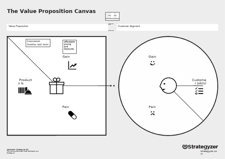 The-Value-Proposition-Canvas Template-Word | PDF