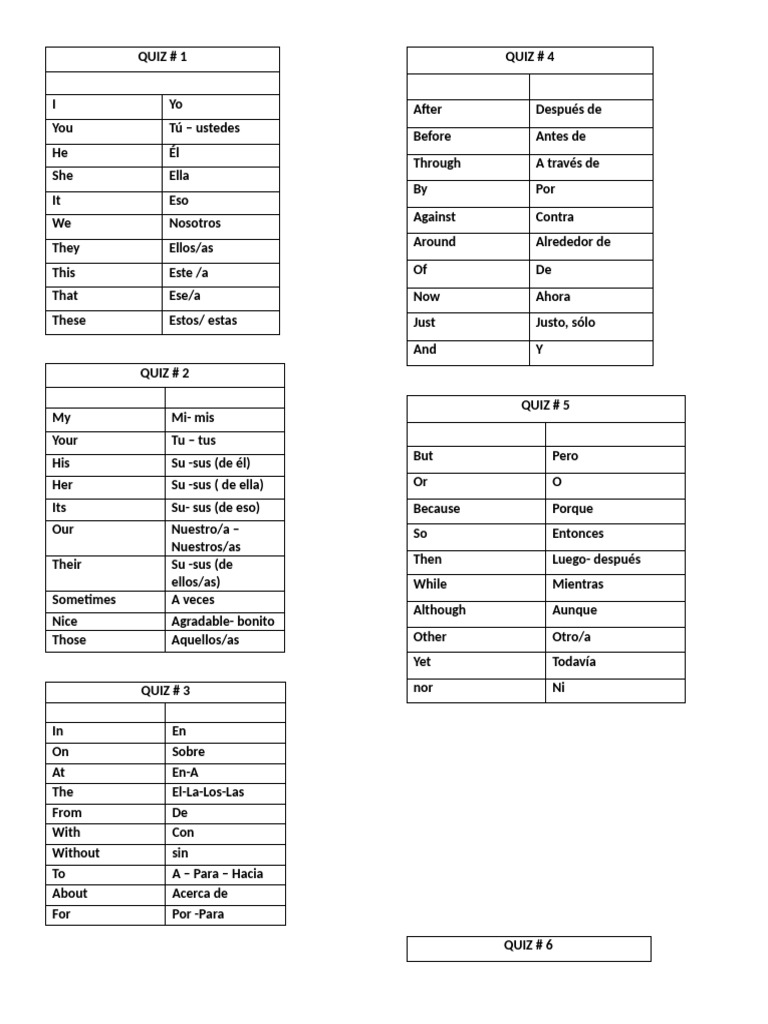 Vocabulario General en Inglés y Español | PDF