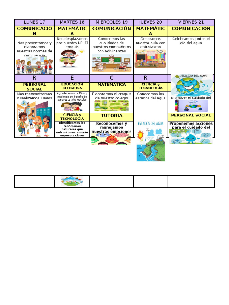 Actividades para La Primera Semana | PDF