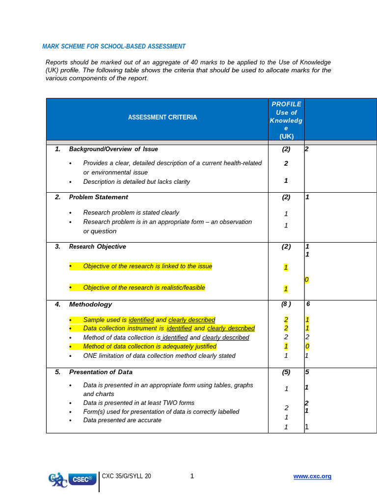 HSB SBA Mark Scheme-Tequan Green | PDF | Data | Bibliography