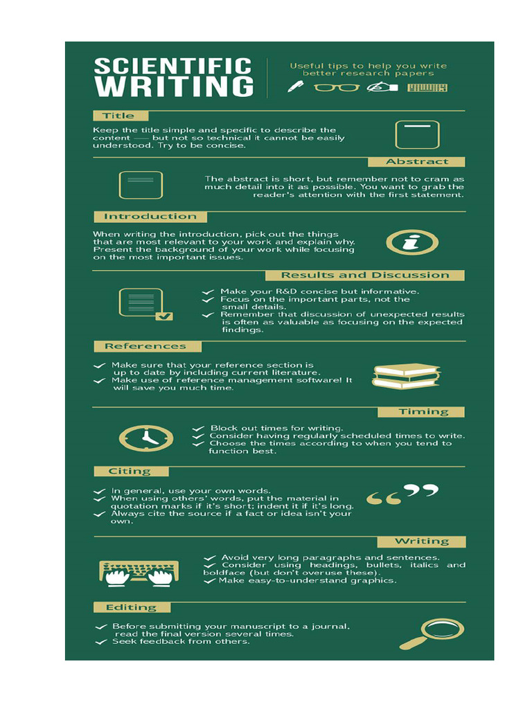 How to Write a Scientific Paper Guide | PDF