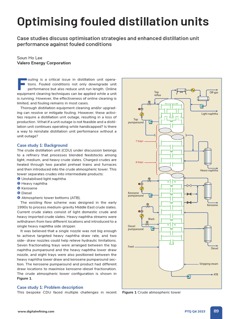 Troubleshooting of Distillation Columns | PDF | Distillation | Heat ...