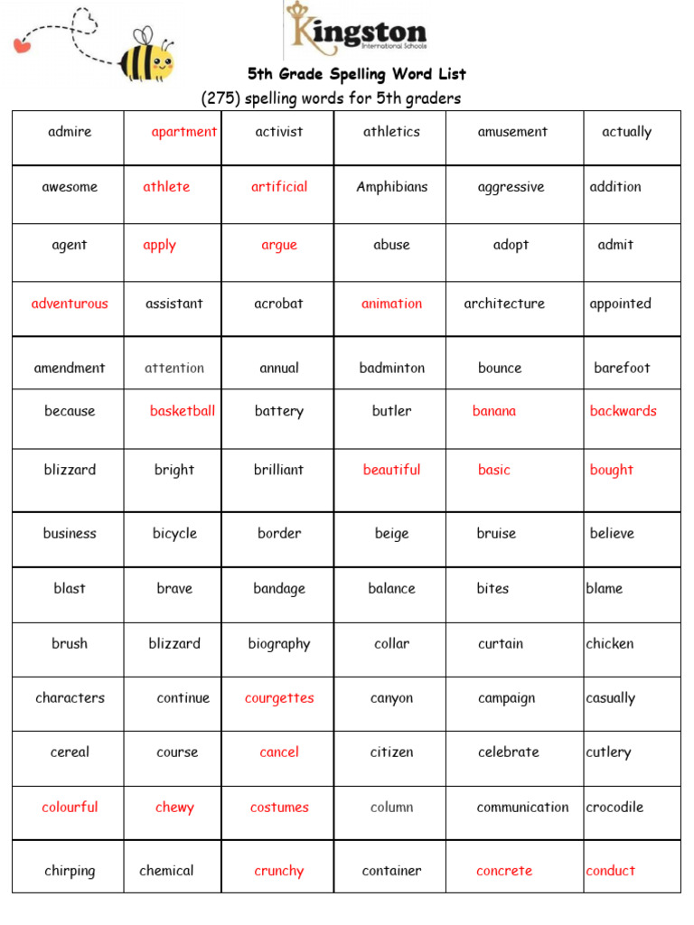 5th-Grade-Spelling-Word-List (Updated) | PDF