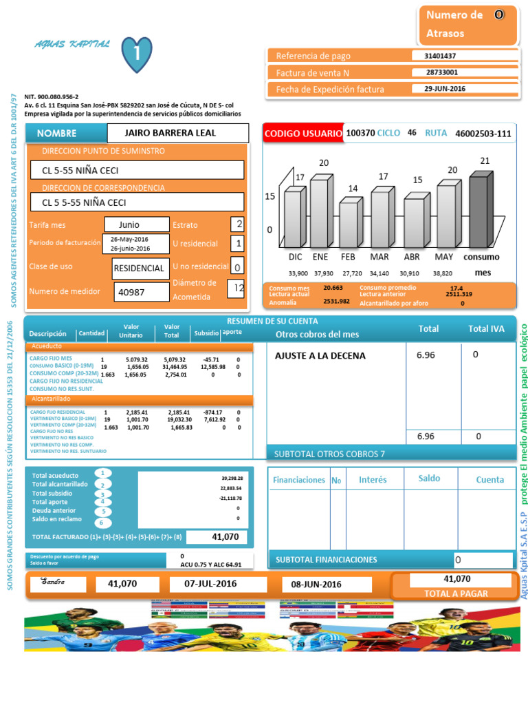 Formulario 1 | PDF | Suministro de agua | Saneamiento