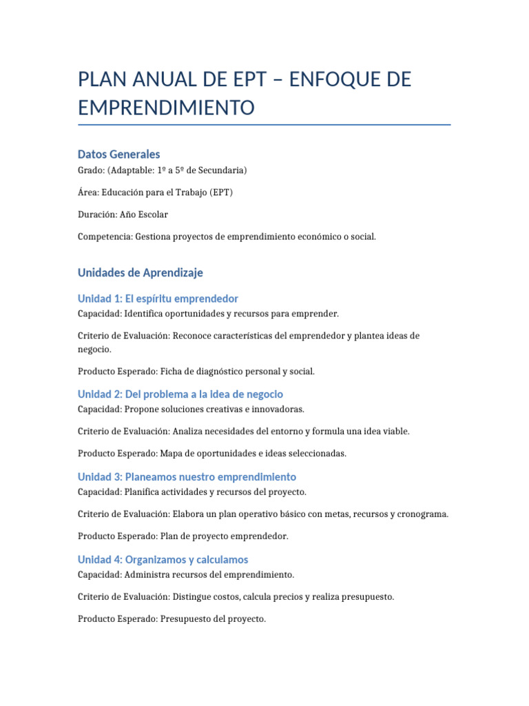 Plan Anual EPT Emprendimiento | PDF