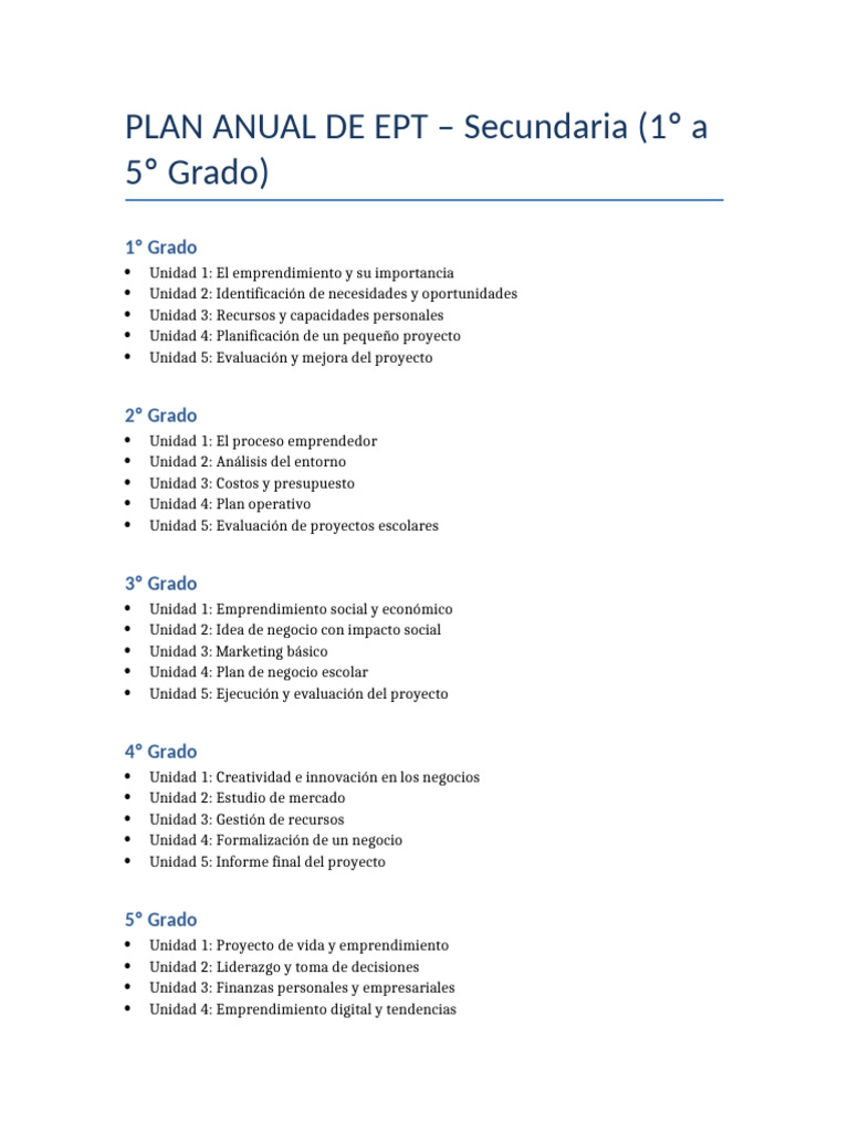 Plan Anual EPT Secundaria | PDF
