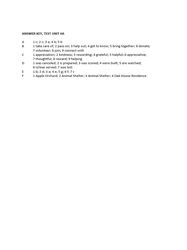 Evolve 4 Unit 6 Test Answer Key | PDF