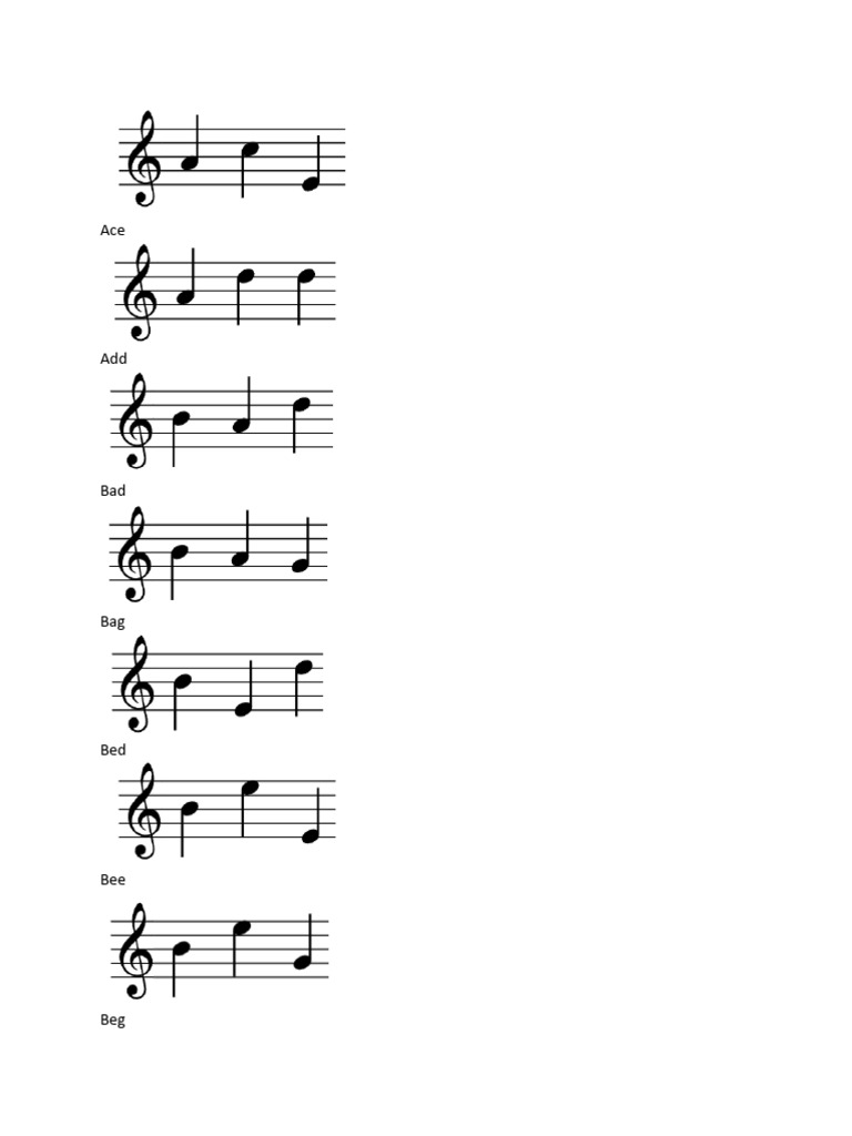 Note Name Word Worksheet | PDF