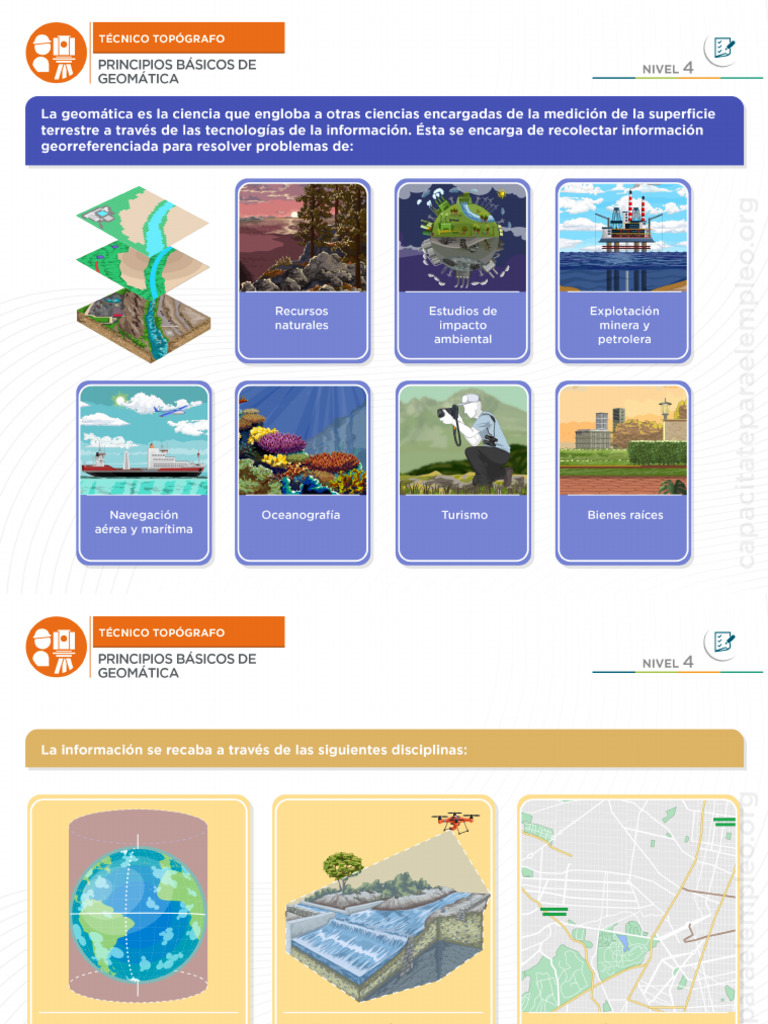 02 - Principios Básicos de Geomática | PDF