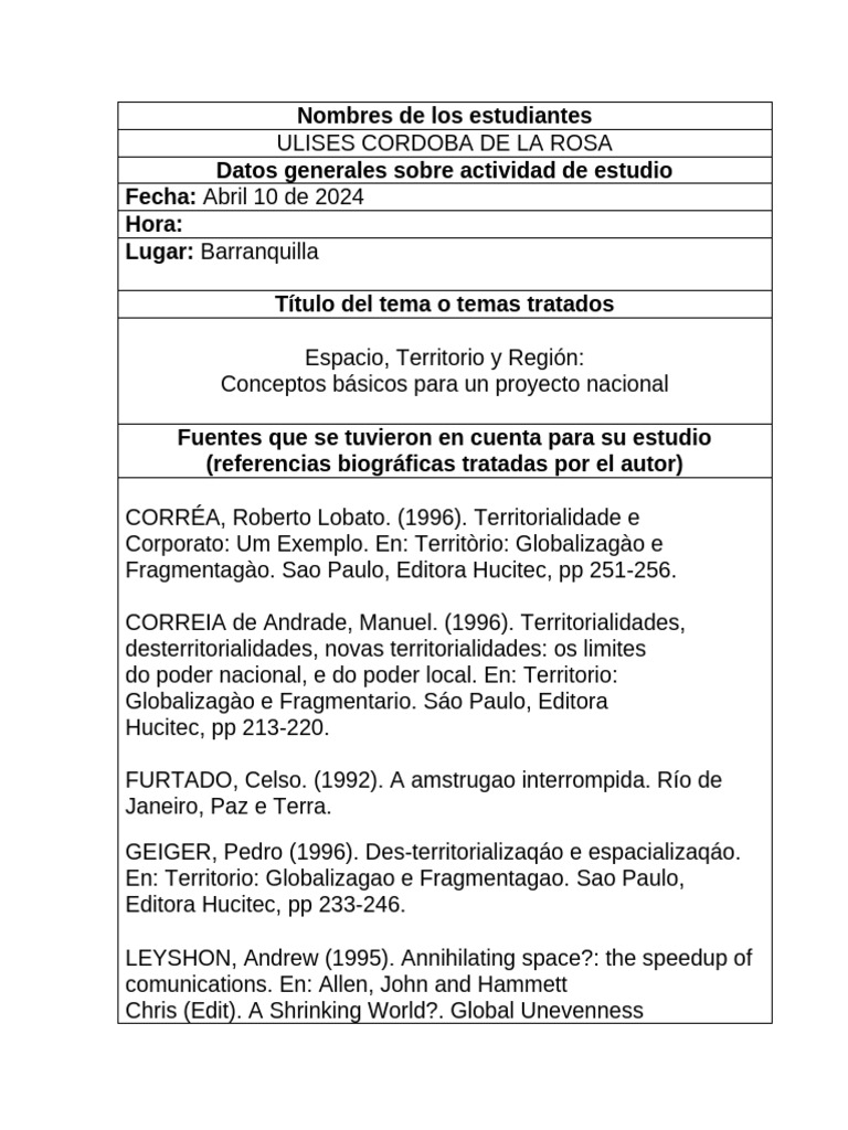 Espacio, Territorio y Región en RAE | PDF | Educación en artes liberales