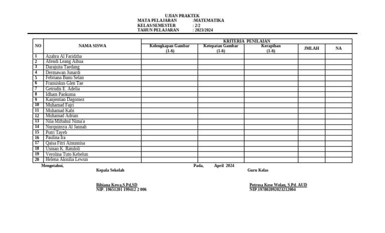 Format Penilaian PRTK MTK | PDF