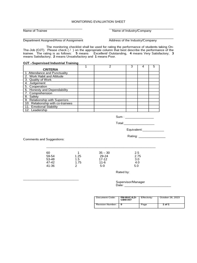 Monitoring Evaluation Sheet | PDF | Psychology