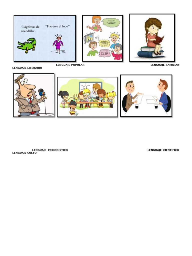 Formas Del Lenguaje | PDF