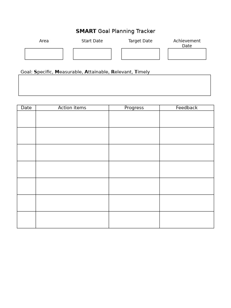 SMART Goal Planning Tracker Template | PDF