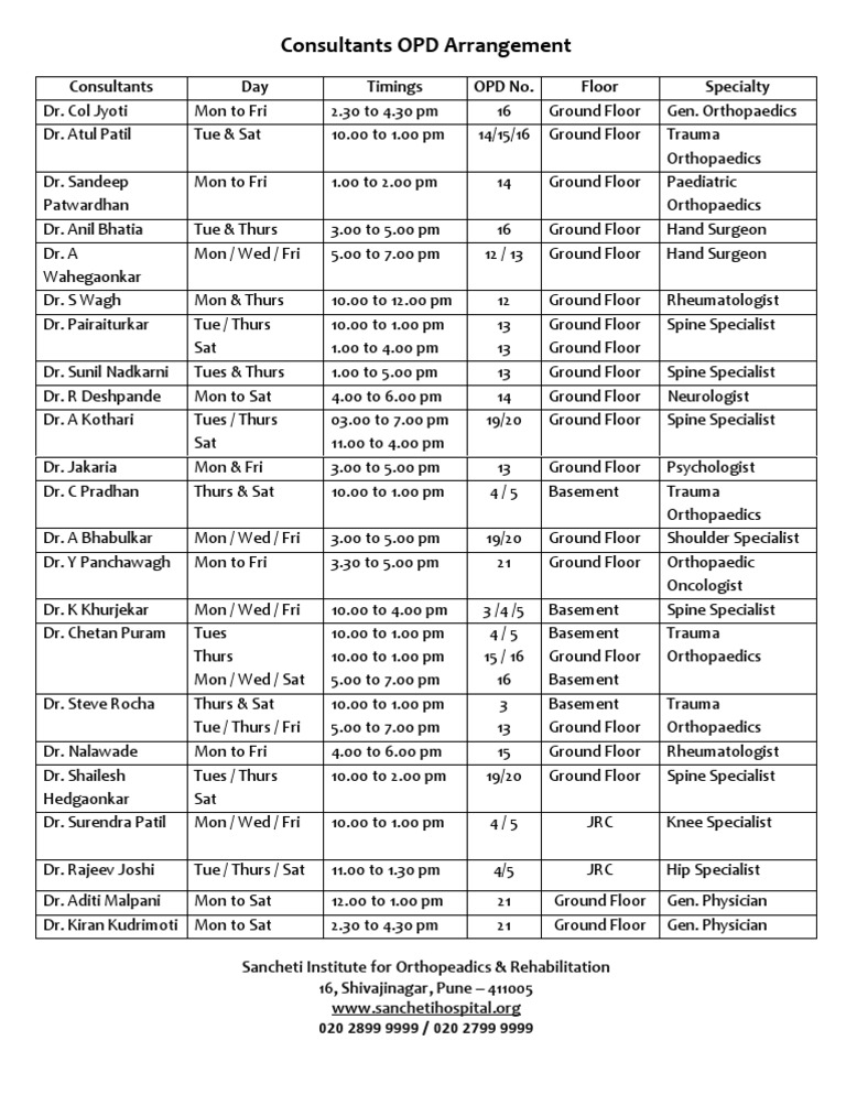 Opd Schedule | PDF | Self-Improvement | Science & Mathematics