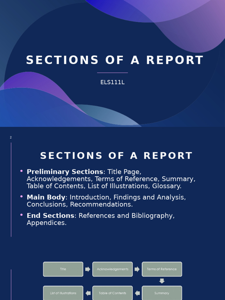 Report Structure and Key Sections Guide | PDF | Marketing | Citation
