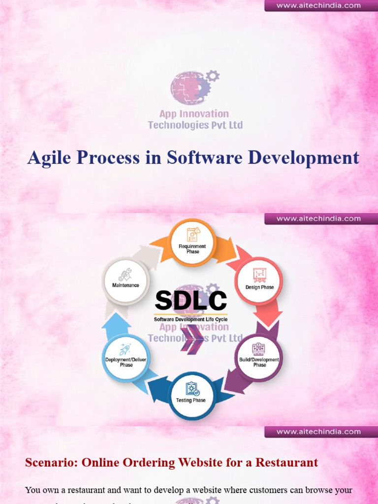 Agile Software Development Overview | PDF | Scrum (Software Development) | Software Development ...