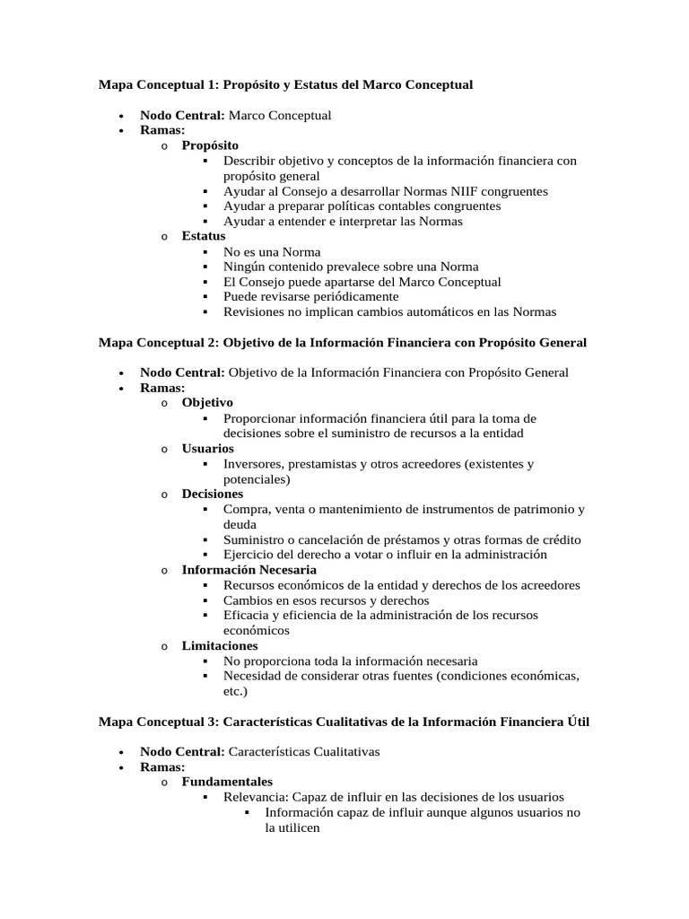Mapa Conceptual 1 | PDF | Contabilidad | Economias