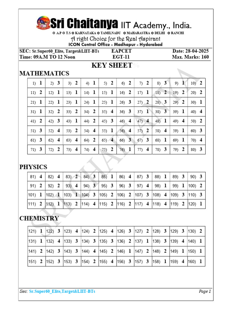 28-04-2025 SR - Super60 Elite, Target & Liit-Bts Eapcet Egt-11 Key & Sol's | PDF | Elementary ...