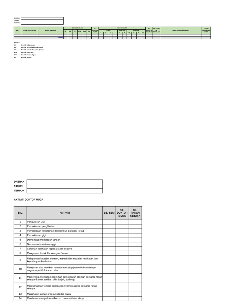 Sek Ren - Reten PDM | PDF