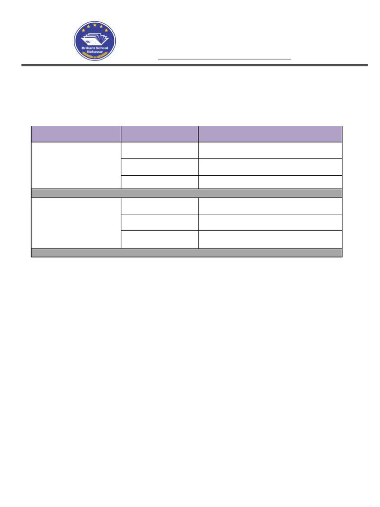 JADWAL UJIAN PENDIDIKAN KESETARAAN (UPK) JENJANG SMP - BRILLIANT SCHOOL MAKASSAR TA 2024-2025 | PDF