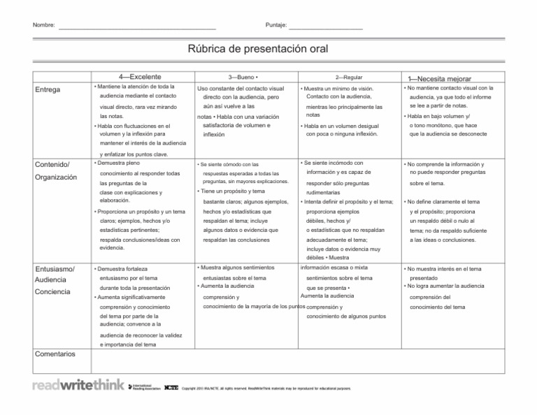 Rúbrica de Presentación Oral | PDF | Cognición