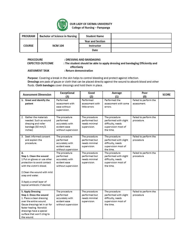 NCMB316-Wound Dressing and Bandaging | PDF | Wound | Diseases And Disorders