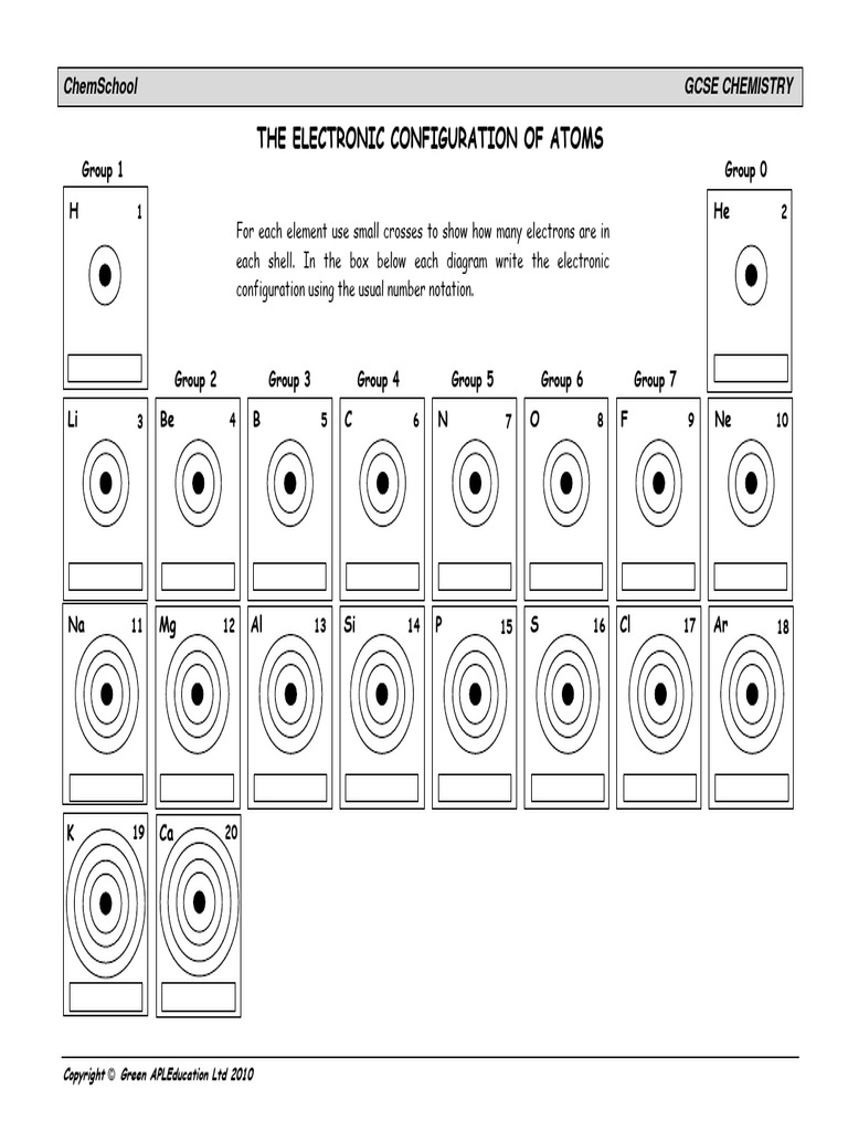 Electronic Configuration | PDF