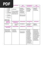 Trissel's IV Compatibility - Lexicomp3 | PDF | Saline (Medicine) | Fentanyl