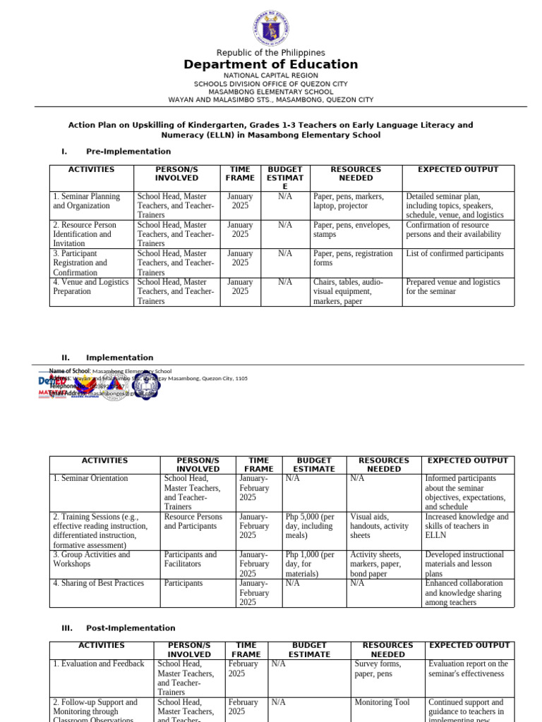 ELLN Action Plan for Masambong School | PDF | Differentiated Instruction | Pedagogy