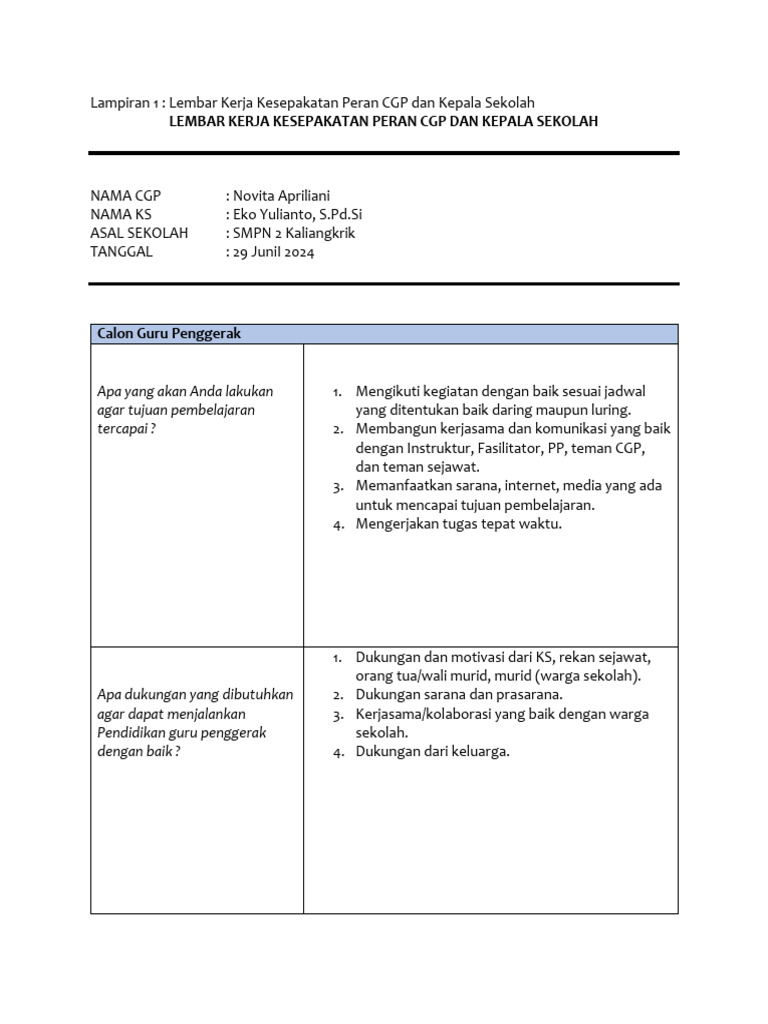 Lampiran 1 - Lembar Kerja Kesepakatan Peran CGP Dan Kepala Sekolah | PDF