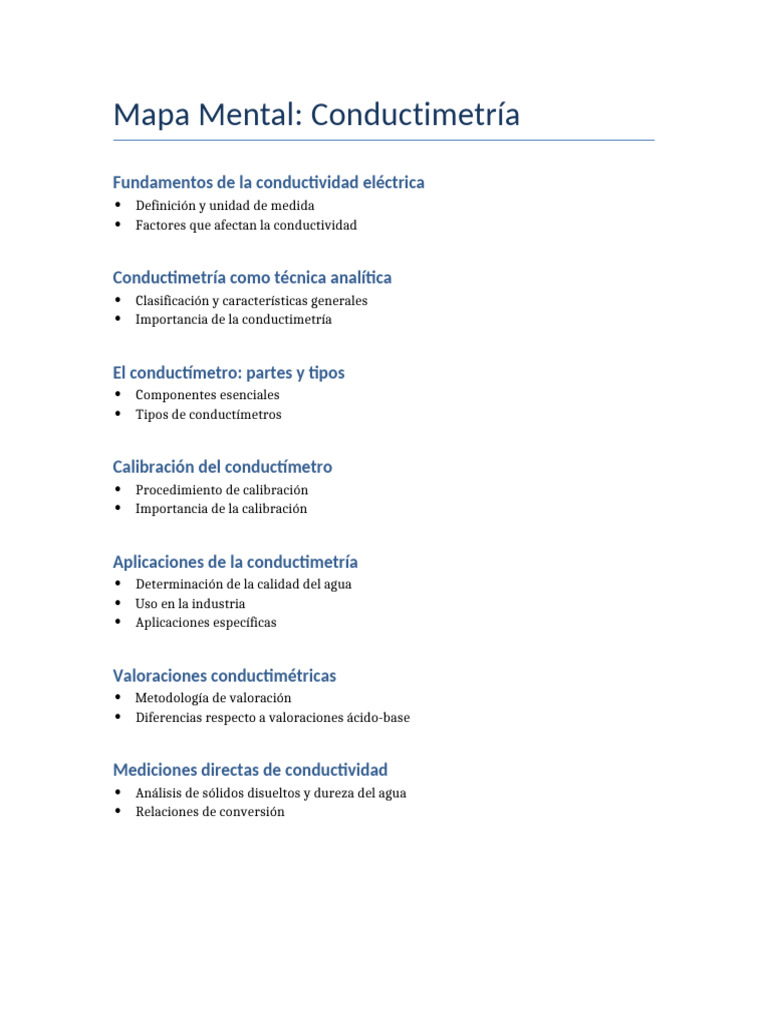 Mapa Mental Conductimetria | PDF