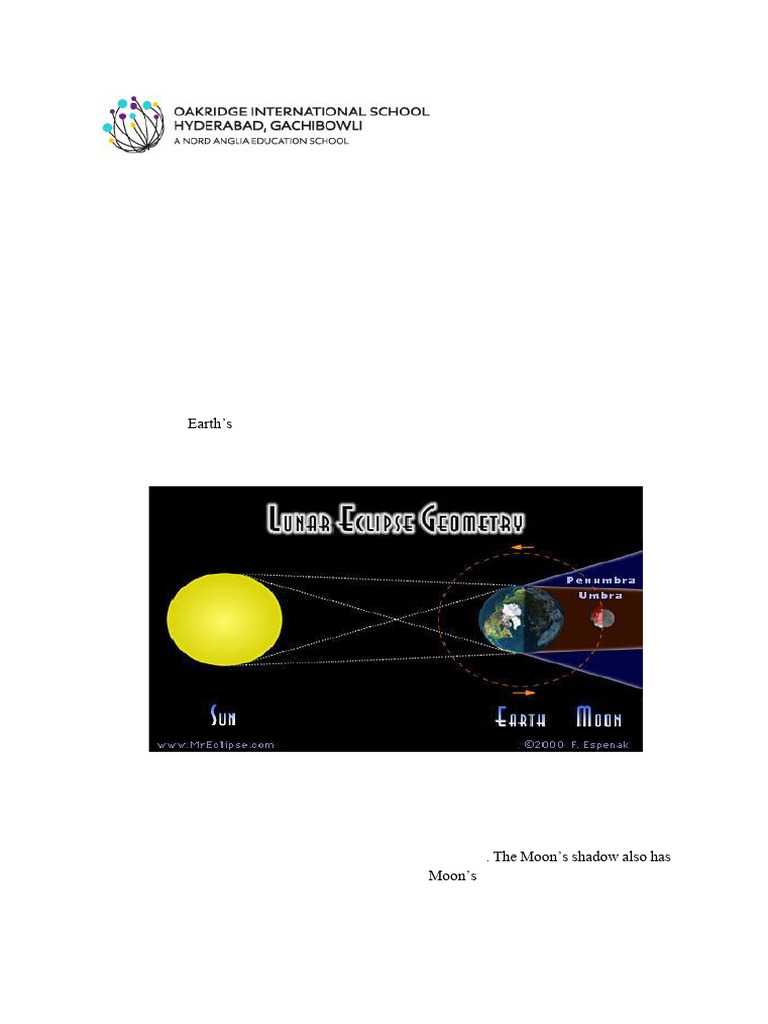 Unit 6 Exploration - Eclipse, Phases, Tides | PDF | Tide | Moon
