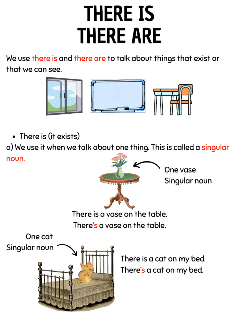 There Is - There Are | PDF