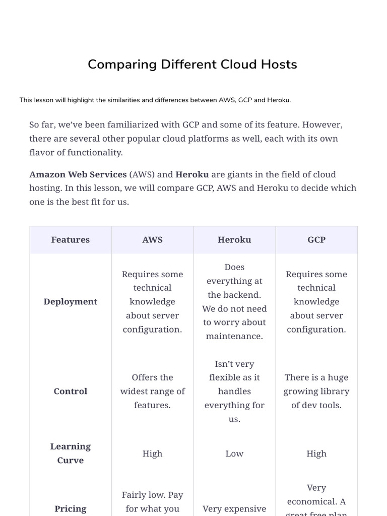 17 Comparing Different Cloud Hosts | PDF | Amazon Web Services | Computer Architecture