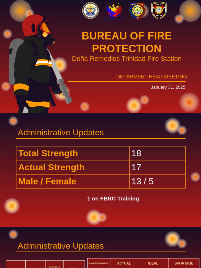 Community Services Major For College Fire Protection Safety Technology ...